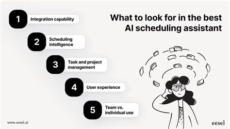 The 7 Best Ai Scheduling Assistant Tools In 2025 Features And Pricing