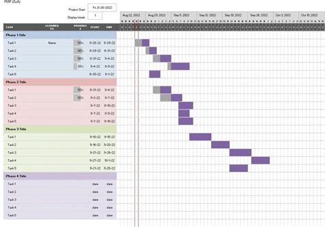 What Is A Project Timeline And How To Write It PM Study Circle