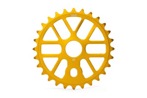 Theory Verify Sprocket Fifteen Distribution