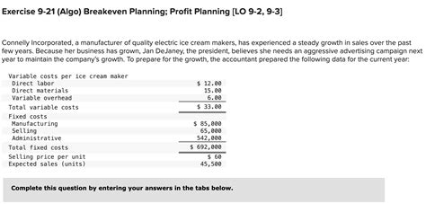 Solved Exercise 9 21 Algo ﻿breakeven Planning Profit