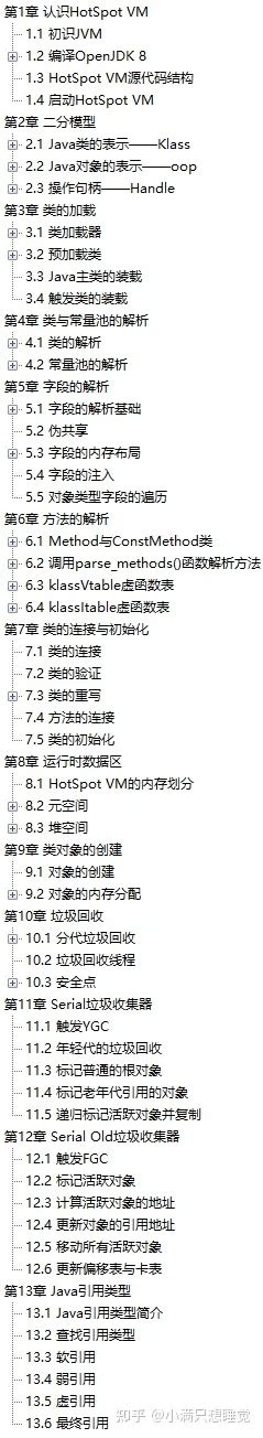号称 Java 圣经？github 上爆火的 1058 页 Jvm 全栈小册到底有什么魅力jvm电子书 Csdn博客