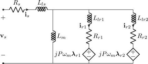 Figure 1 From An Efficiency Estimation Method For Inverter Fed Induction Motors Semantic Scholar