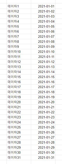 [db] 엑셀로 sql 쿼리 만들기