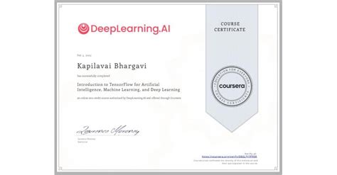 Kapilavai Pujitha Naga Akhila Sri Sita Bhargavi On Linkedin Completion Certificate For