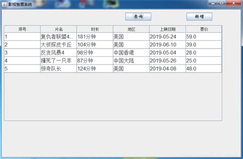 「影院售票系统」 · java swing mysql jdbc开发 import com ynavc dao dbconnection 的包是什么 csdn博客