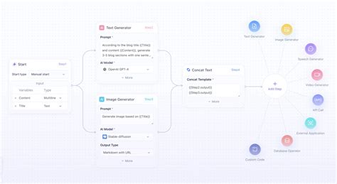 Screenshot To Code Clone A Website With Gpt 4v In Minutes