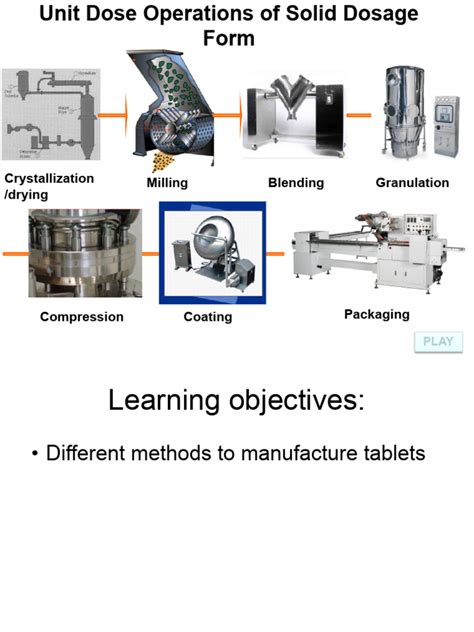 Wet Granulation Ppt 1 Pdf Tablet Pharmacy Materials