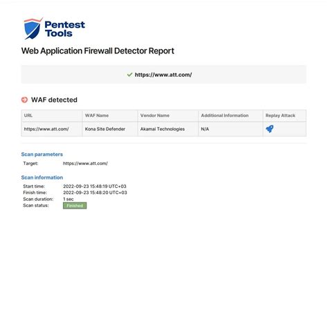 Web Application Firewall Detector Online Waf Detection