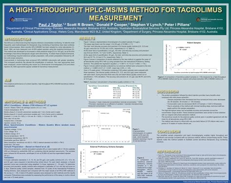 PDF A High Throughput HPLC MS MS Method For Tacrolimus Measurement
