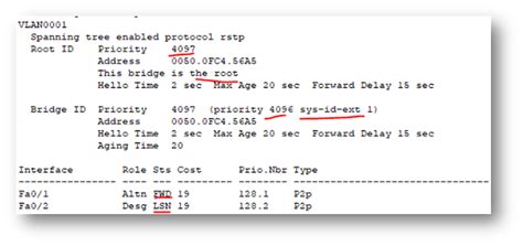 Priority Reducing STP Election PRSTP Configuration