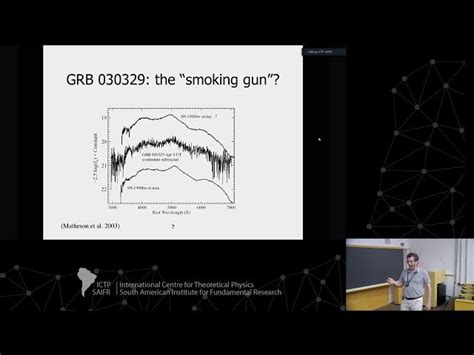 Free Video Gravitational Waves Gamma Ray Bursts And Gamma Rays Class 3 From Ictp Saifr