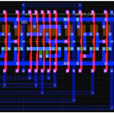 Pdf Delay And Energy Efficiency Analysis Of A 1 Bit Cmos Full Adder