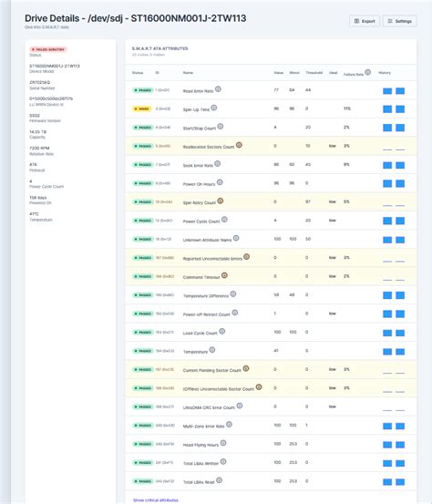 Bug Displayed Failed On Passed Disks · Issue 270 · Analogjscrutiny · Github