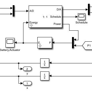 Node Simulation Diagram Download Scientific Diagram