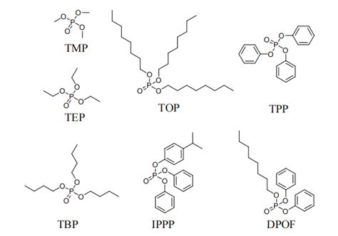 磷酸酯类阻燃剂在锂电池中的应用 扬州德邦化工科技有限公司