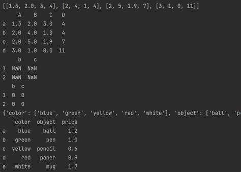 42 掌握dataframe的常用操作data Pddataframe Csdn博客