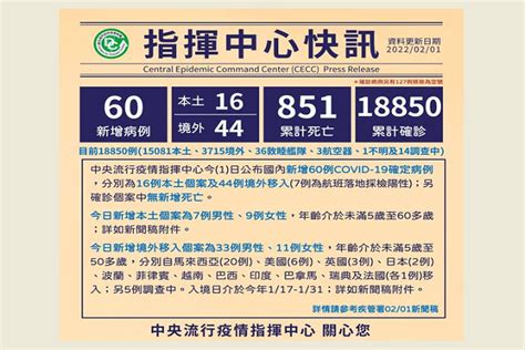 新增60例covid 19病例 有16例本土 世界民報