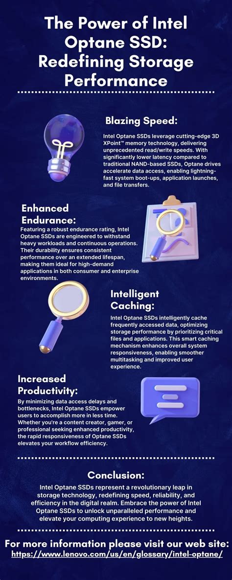 Ppt Speed And Reliability With Intel Optane Ssds Powerpoint Presentation Id 12766641