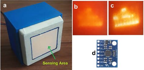 Table 1 From Tactile Object Recognition Using Fluid Type Sensor And Deep Learning Semantic Scholar