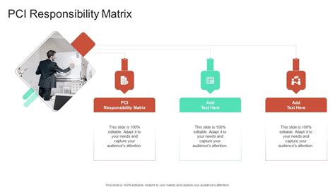 PCI Responsibility Matrix In Powerpoint And Google Slides Cpb PPT Presentation