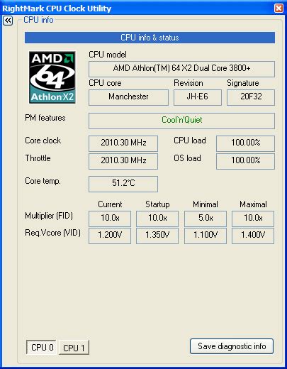 RMClock Utility Products CPU Rightmark