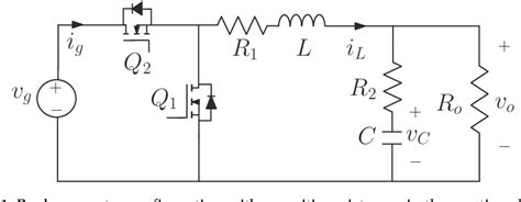 figure 1 from digital control of a buck converter based on input output linearization an