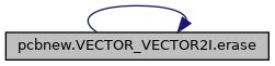 KiCad Pcbnew Python Scripting Pcbnew VECTOR VECTOR2I Class Reference