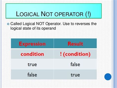 Mathematical And Logical Operators