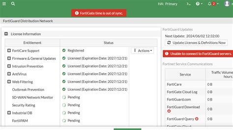 Solved Unable To Connect To Fortiguard Servers Fortinet Community