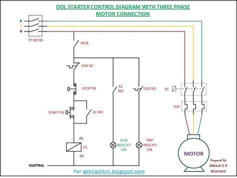 The Ultimate Guide Wiring Diagram For Starter Step By Step Instructions