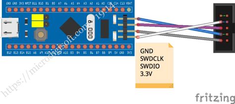 Stm32 Blue Pill Bare Metal Programming Led Blinking