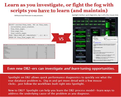 Dba Heroics Subdue Db2 Performance Problems