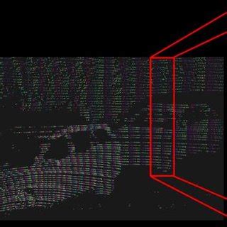 A Scene Captured By LiDAR Points With The Same Color Belong To The Download Scientific Diagram