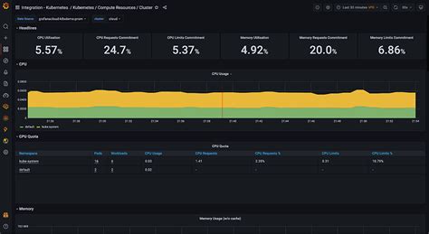 Monitor Kubernetes Pod Logs Instantly With Kubernetes Monitoring In