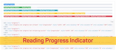 reading progress bar for blogger blog