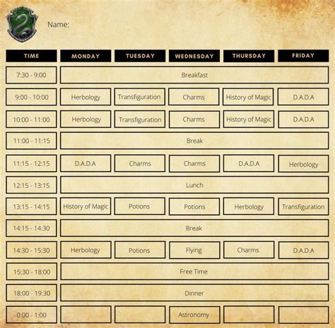 Pin By Sheron See On Harry Potter Hogwarts Classes Harry Potter