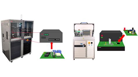 Challenges Of Bare Chip Dynamic Characterization Technical Articles