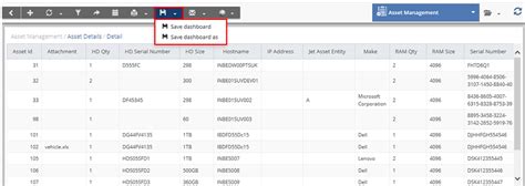 creating new dashboard