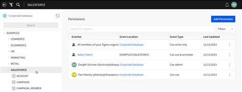 Manage Data Permissions