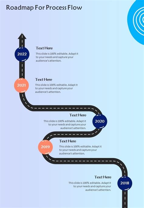 Roadmap For Process Flow Playschool Proposal One Pager Sample Example Document Ppt Template