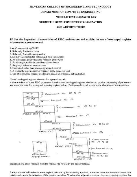 Chapter 3 Coa Lecture Notes Silver Oak College Of Engineering And Technology Department Of