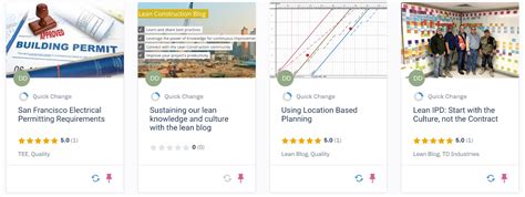 Enhancing A3 Problem Solving With Technology