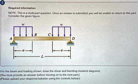 Solved Required Information Note This Is A Multi Part Question Once An Answer Is Submitted