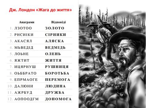 Джек Лондон Жага до життя