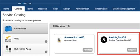 Ansible With Vrealize Automation Quickstart The It Hollow