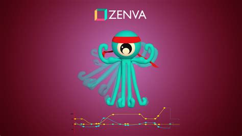 How To Set Up Unity For Cinemachine Gamedev Academy