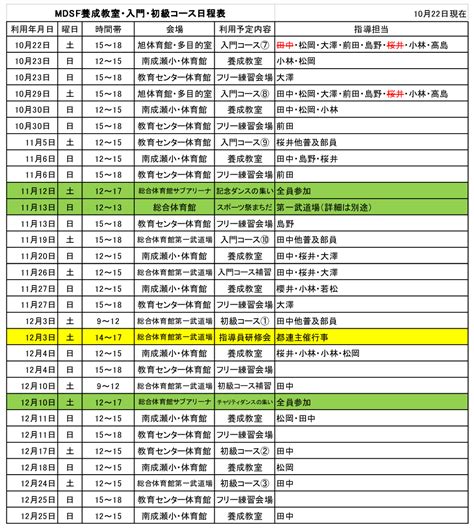 連盟講習会・研修会 町田市ダンススポーツ連盟 公式サイト