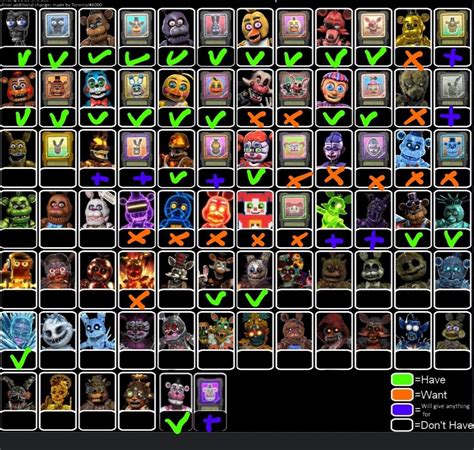 🐻🐰🐔🦊 R Fnafar