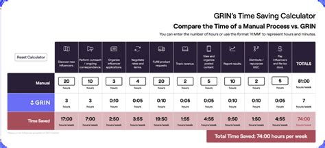 Top Epic Female Twitch Streamers Changing The Game GRIN