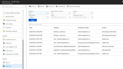 Step By Step Guide Managing Azure Active Directory Audit Logs